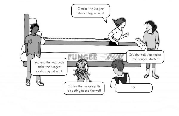 Science Concept Cartoons Set 2 - Millgate